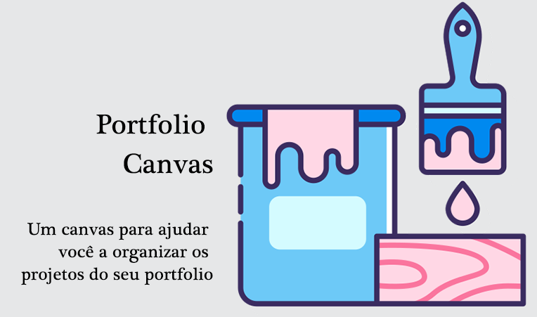 Sobre o projeto – Project Portfolio Canvas